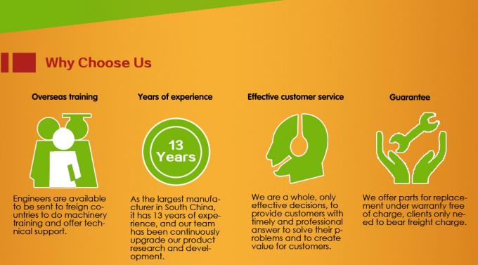 Mini Desktop PCB Router With Positioning Speed 500mm/s