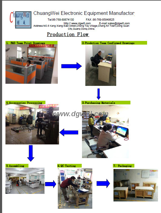 PCB Depaneler PCB Routing Machine with Windows 7or 10 Operation System