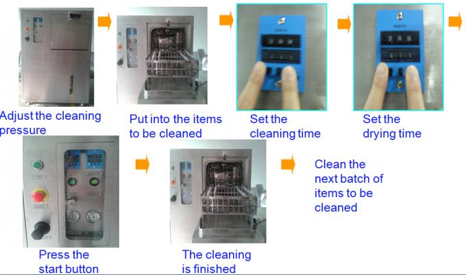 PCB Cleaning Equipment 360°Rotate Jet Clean and Compressed Air Blow Dry ...